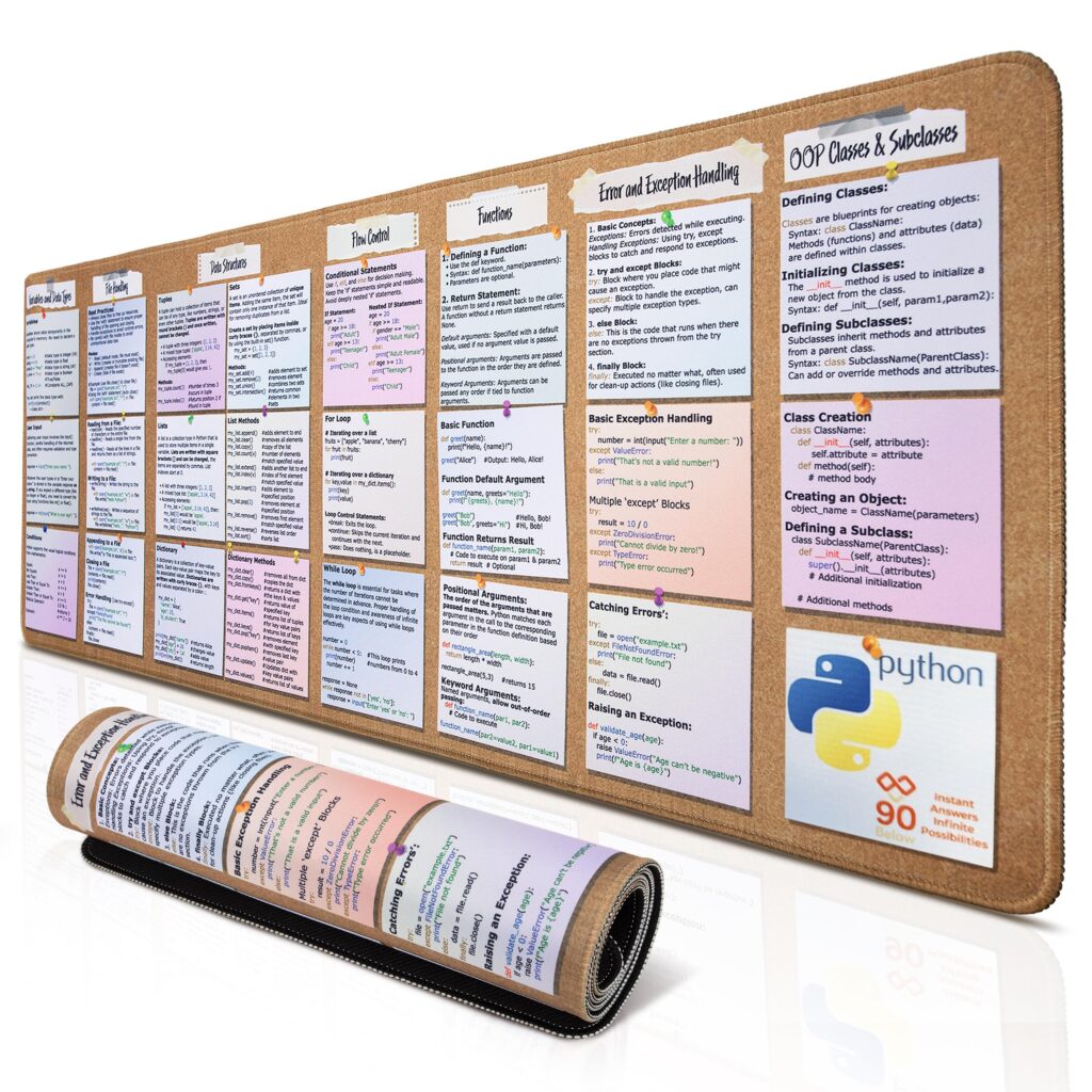 Python Programming Cheat Sheet Desk Mat - Coder's Jungle