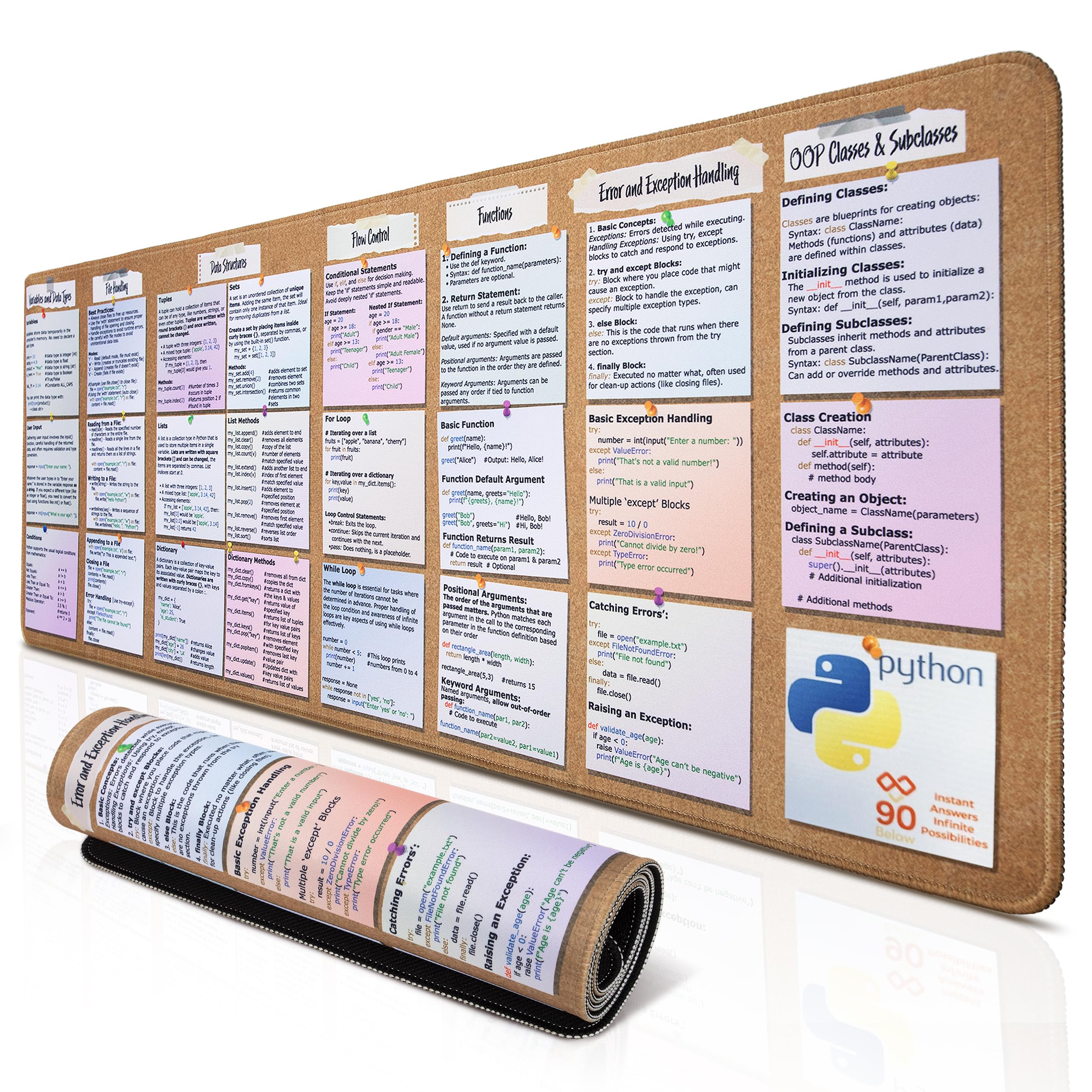 Python Programming Cheat Sheet Desk Mat